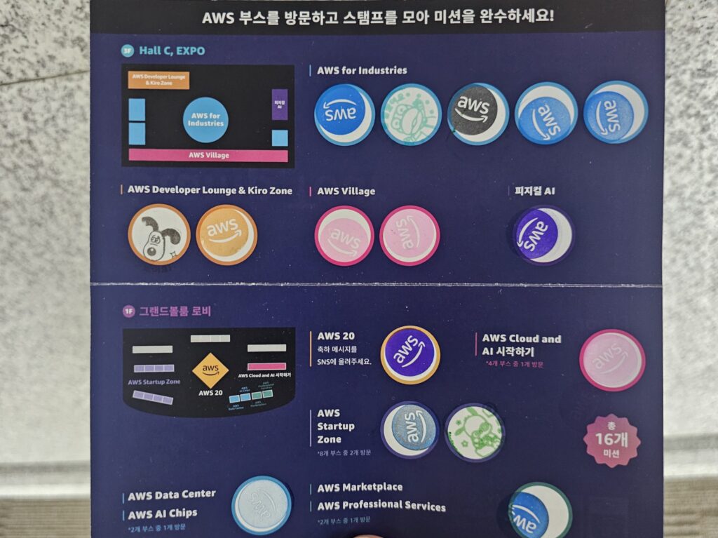 AWS Summit Seoul 2026 후기: 생성형 AI를 넘어 에이전틱 & 피지컬 AI 시대로 - News Base Camp ...